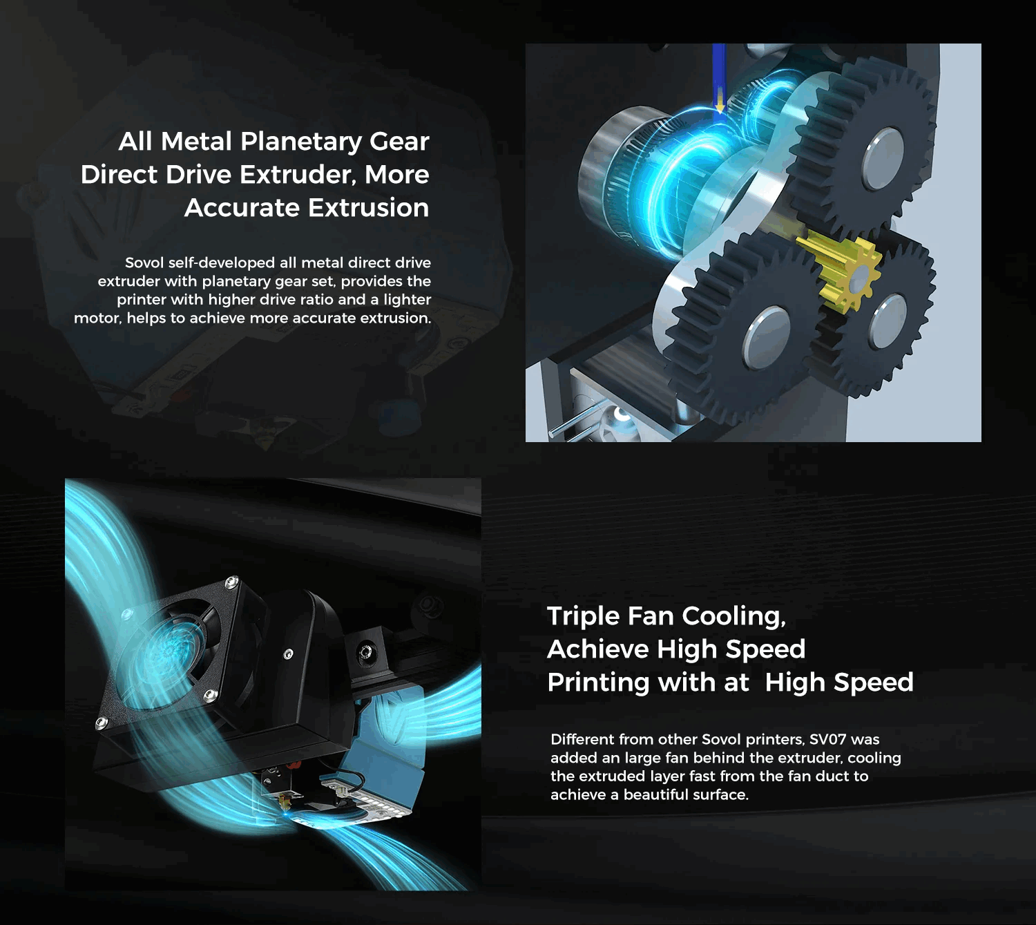 SV07 New Best Entry Level Klipper Direct Drive 3D Printer Max 500mm/s ...