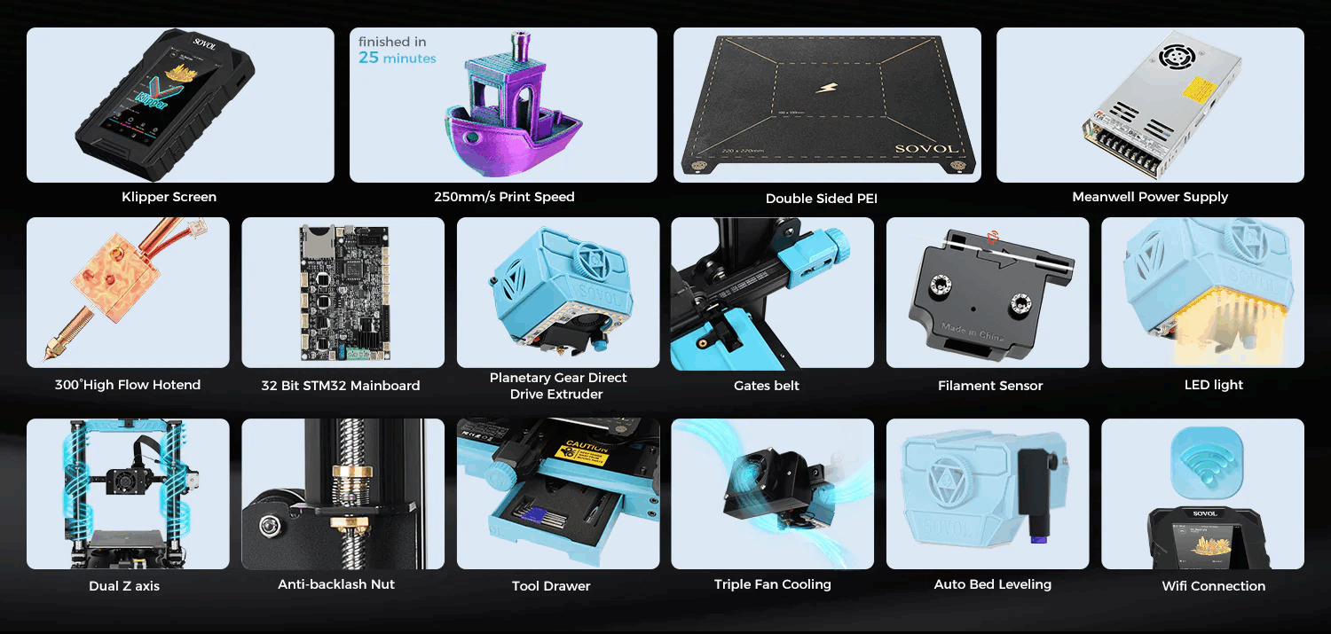 SV07 New Best Entry Level Klipper Direct Drive 3D Printer Max 500mm/s ...