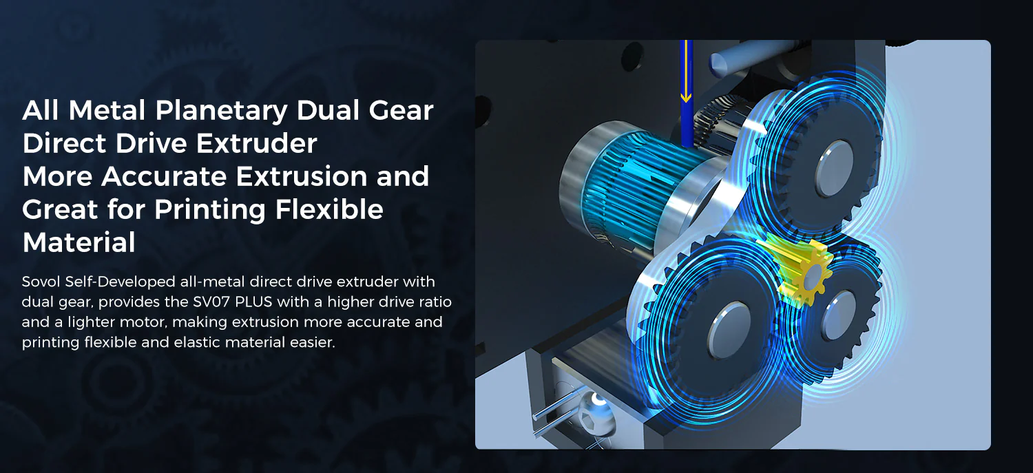 SOVOL New SV07 Plus Larger Klipper FDM 3D Printer Max 500mm/s 300*300 ...